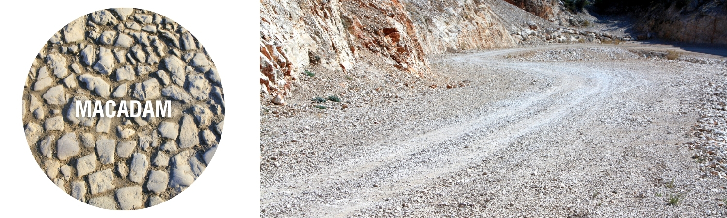 TAR, ASPHALT, MACADAM AND TARMAC - WHAT'S THE DIFFERENCE? - Red Stag ...